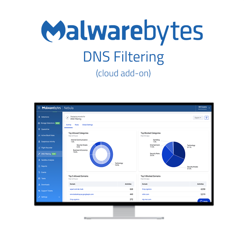 Malwarebytes DNS Filtering - Idency